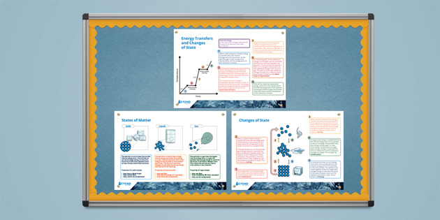 GCSE Particle Model of Matter Information Sheets | Beyond