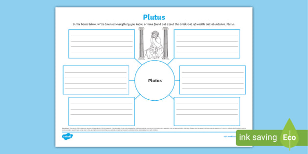 Greek Mythology Mind Map • Twinkl.com.au