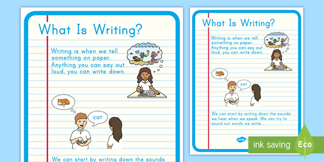 Kindergarten What Is Writing? Poster