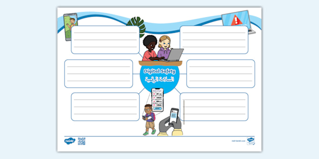 Technology Mind Maps | twinkl.ca