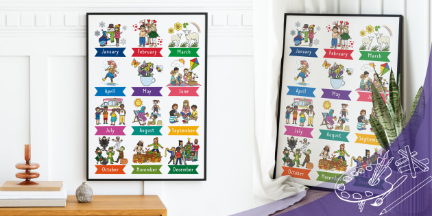 Months of the Year Poster | Twinkl Art GalleryMonths of the Year Poster