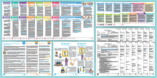 EYFS Ages 0-5 All About Me - My Senses Bumper Planning Pack