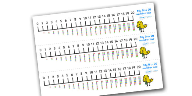 Number Line Counters (0-20)