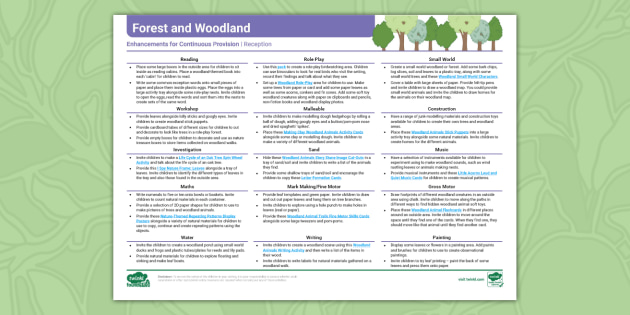 Early Years Plan • Twinkl.com.au