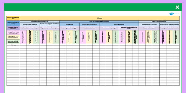 Queensland Kindergarten Learning Guidelines (QKLG) Assessment Spreadsheet