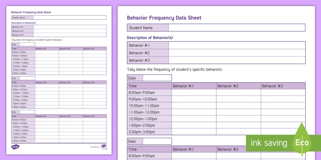 Student Behavior Frequency Planning Template - behavior, frequency, collect