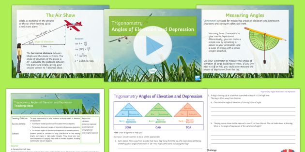 Trigonometry Resources | twinkl.co.uk