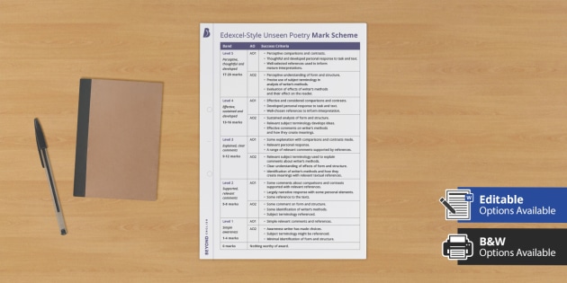 Poetry Mark Schemes | twinkl.com.au