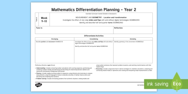 Year 2 Transformation Mathematics Differentiated Plan