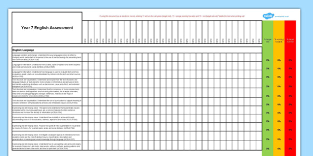 Australian Curriculum Year 7 English Assessment Tracker