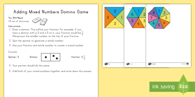 What Is A Mixed Number Definition Examples And Resources What Is A Mixed Number Definition Examples And Resources