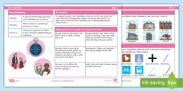 Geography Knowledge Organiser: Our Local Area Y1