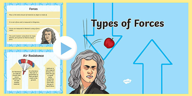 Types of Forces PowerPoint (teacher made)