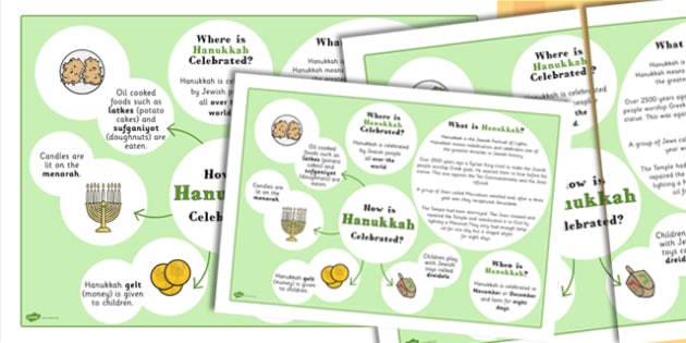 Hanukkah Where When What Poster - hanukkah, poster, jewish