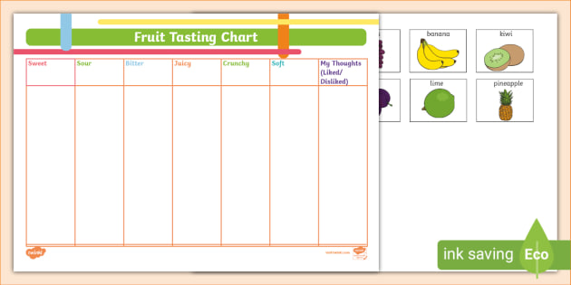 Fruit Tasting Chart (teacher made)