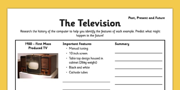 The Television: Past, Present and Future