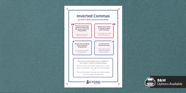Inverted Commas Sentences | SPAG Poster | KS3 English