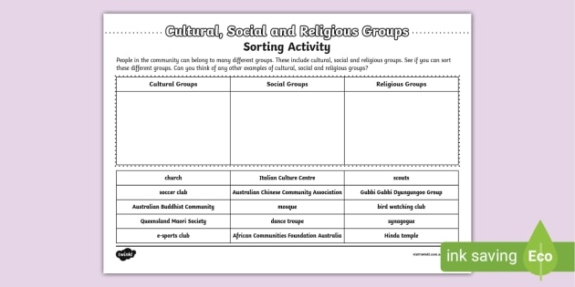 Cultural, Social and Religious Groups Sorting Activity Sheet