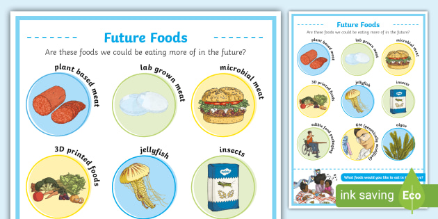 Future Foods Poster (teacher made)