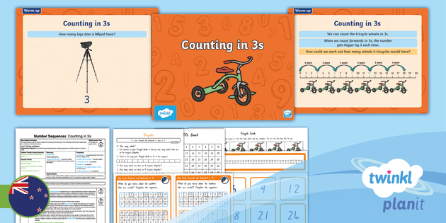 Level 2 Number Sequences: Skip Count Forwards and Backwards in 3s Lesson 3