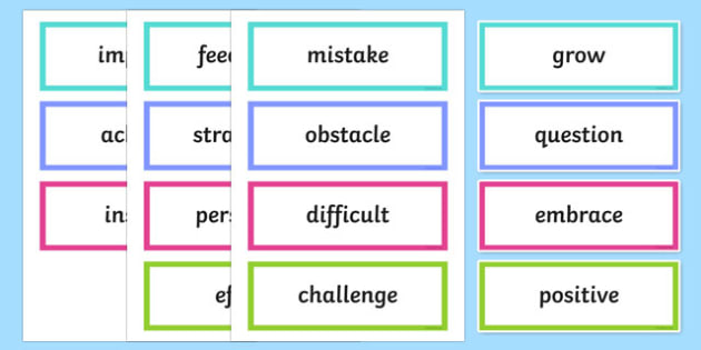 Growth Mindset Upper School Vocabulary Word Cards- Australia