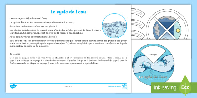 Activité : Roue du cycle de l'eau (teacher made)