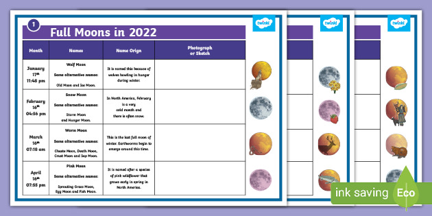 Full Moons in 2022 Display Calendar