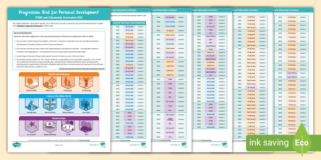 Personal Development Progression Grid KS2 - PSHE Resources
