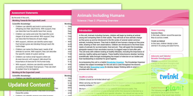 FREE! - Science: Animals Including Humans Year 2 Planning Overview