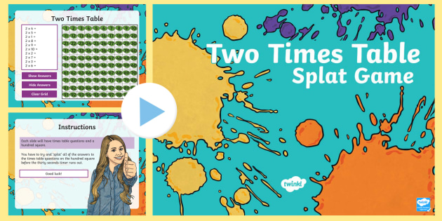 CfE Two Times Tables Interactive Gaming PowerPoint