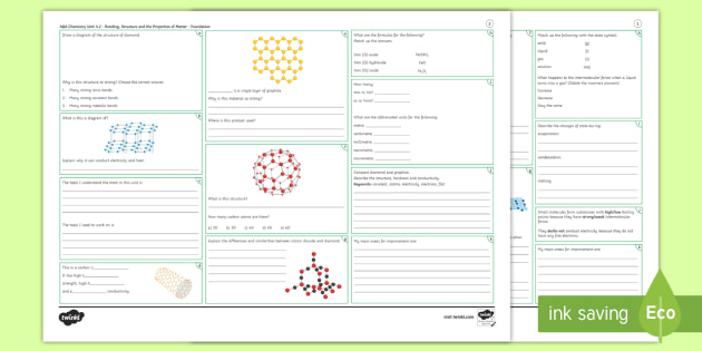 Bonding, Structure, Properties of Matter Revision Mat | Beyond