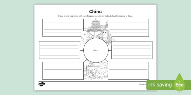 China Mind Map (teacher made)