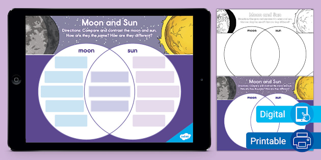 Comparing Earth Sun And Moon Chart
