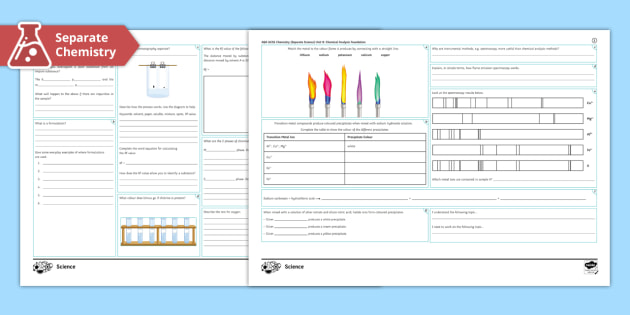 AQA Chemistry (Separate) Unit 8 Chemical Analysis Foundation Revision ...
