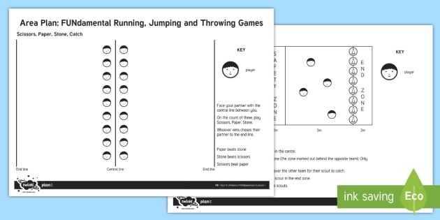KS2 Running and Throwing Games Adult Guidance
