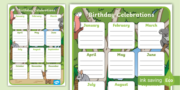 Australian Animal-themed Classroom Birthday Chart | Twinkl