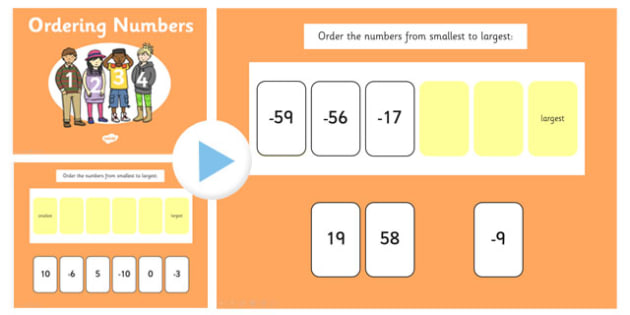 Ordering Numbers From Minus 100 to 100 PowerPoint - ordering