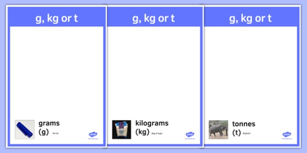 Maths Intervention Weight Unit Poster Template