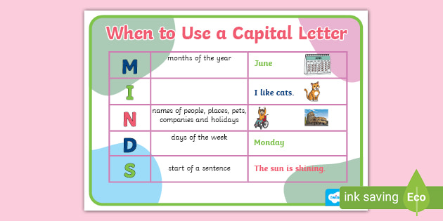 Capital Letters Memory Aid Display Poster (teacher made)