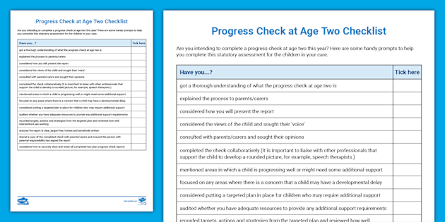 EYLF 1 to 2 Year-Olds Development Assessment | 'I Can'
