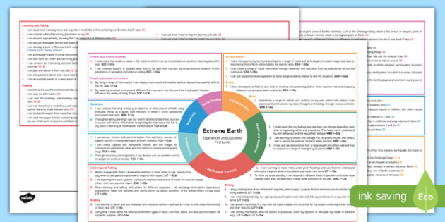 Extreme Earth Interdisciplinary Topic Web First Level