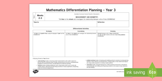 Year 3 Time Mathematics Differentiated Plan