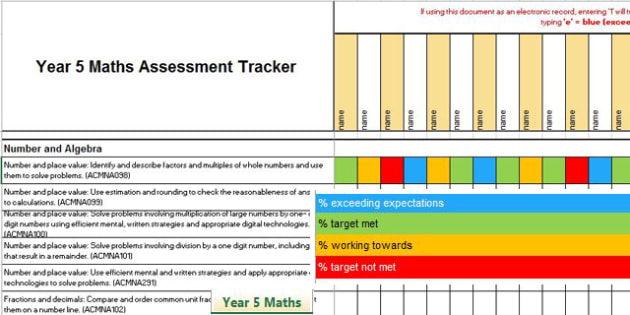 Year 5 Mathematics Assessment Tracker (teacher made)