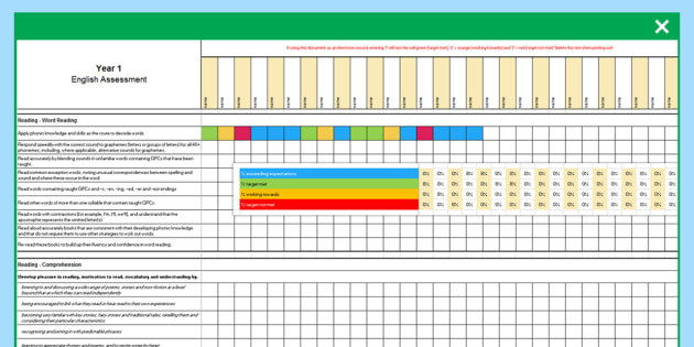 New Curriculum Year 1: Reading, Writing, Maths, Science Assessment