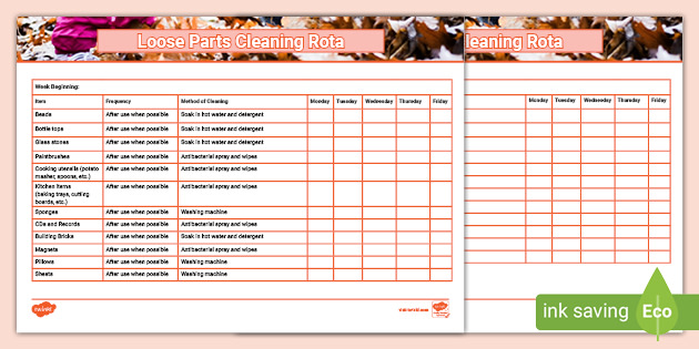 Loose-Parts Play Resource Cleaning Checklist (teacher made)