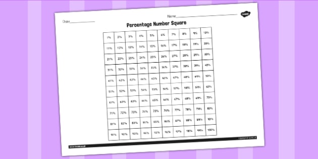Percentage Number Square (teacher made)