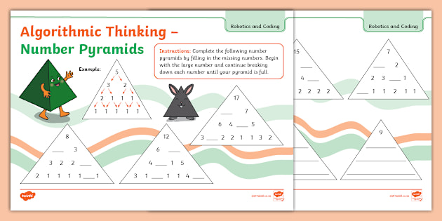 Algorithmic Thinking Activities | twinkl.co.uk