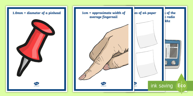 Length Reference Points A4 Display Poster