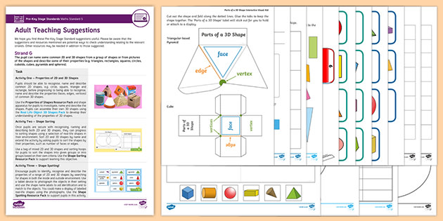 Pre-Key Stage Standards Maths Standard 5 Strand G Resource Pack