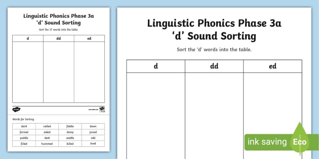 Linguistic Phonics Phase 3a 'd' Sound Sorting Activity Sheet